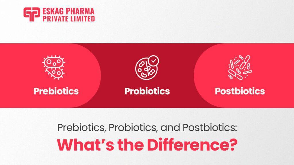 Prebiotics vs. Probiotics vs. Postbiotics: What's the Difference?